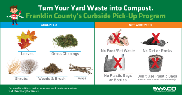 Yard Waste | City of Hilliard