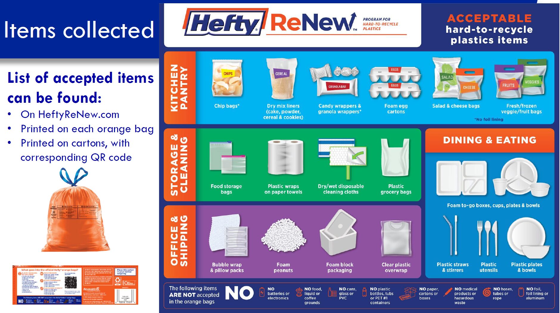 Orange bag program adds ‘Heft’ to recycling in Hilliard - City of Hilliard